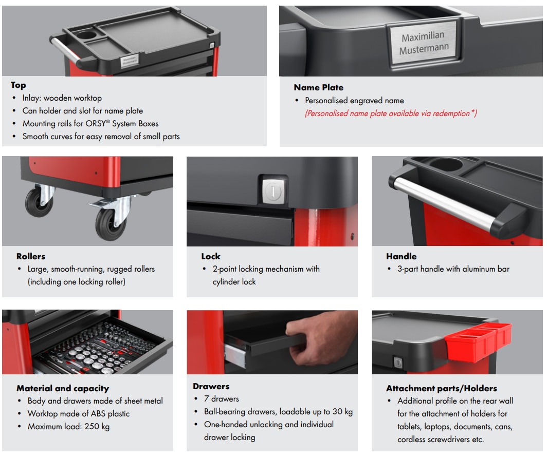 ORSY® System Workshop Trolley - Würth New Zealand Ltd.